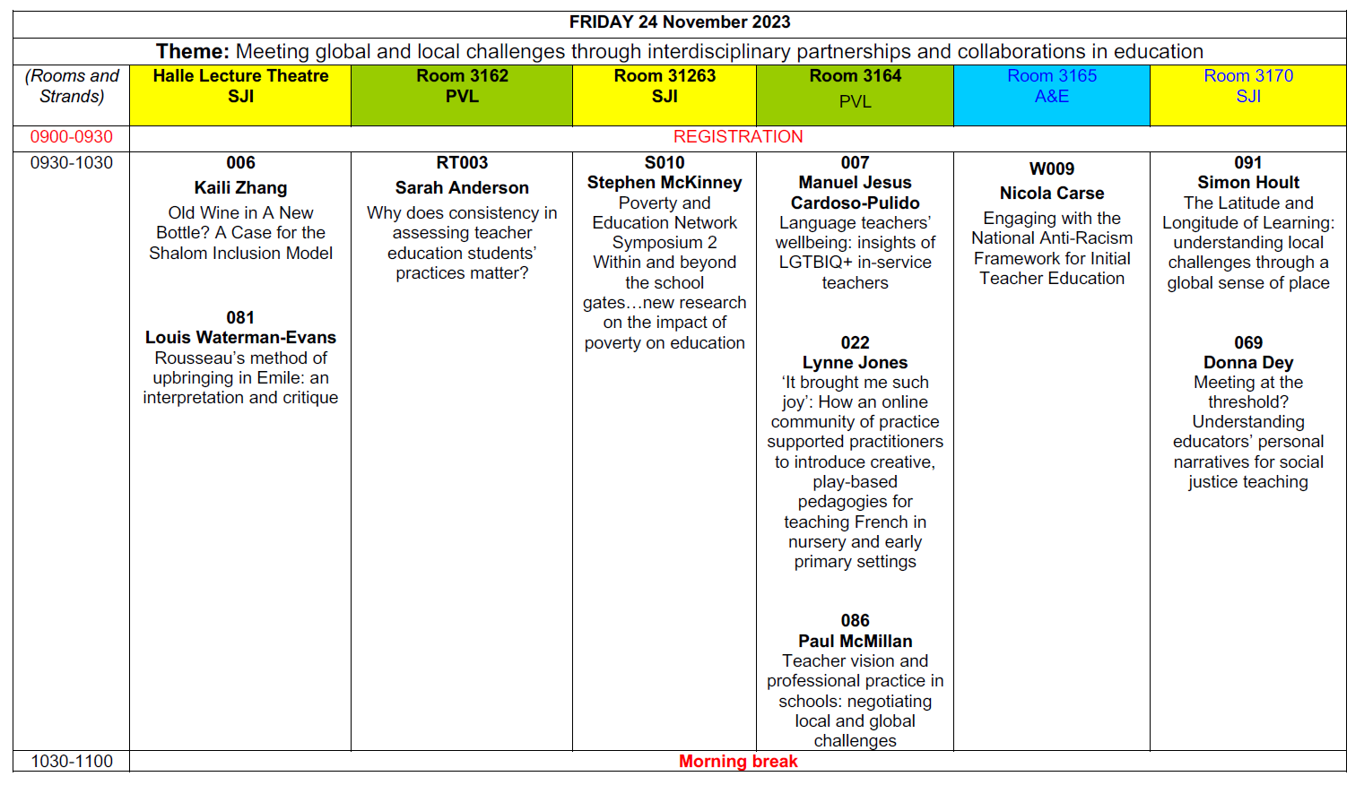 SERA Conference Documentation 2023 – SERA