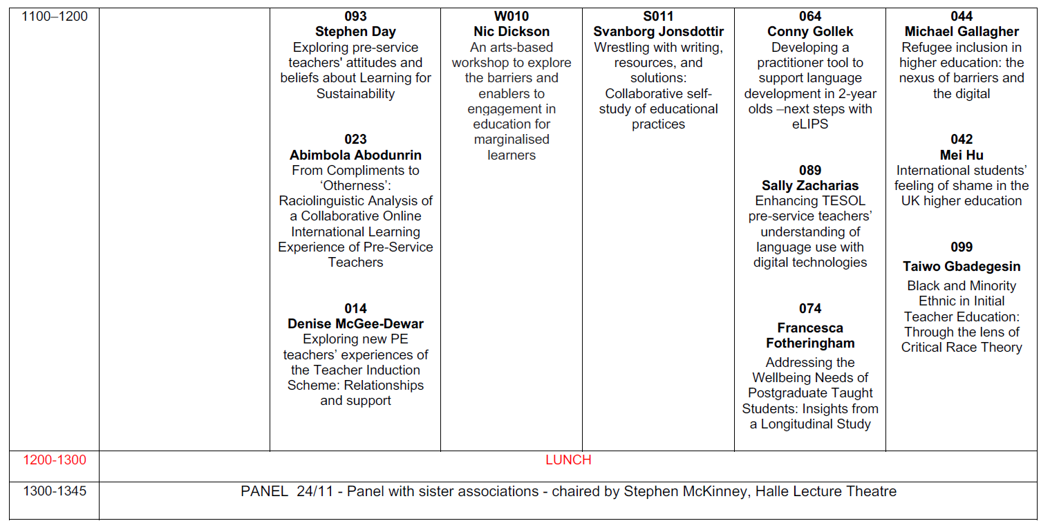 SERA Conference Documentation 2023 – SERA