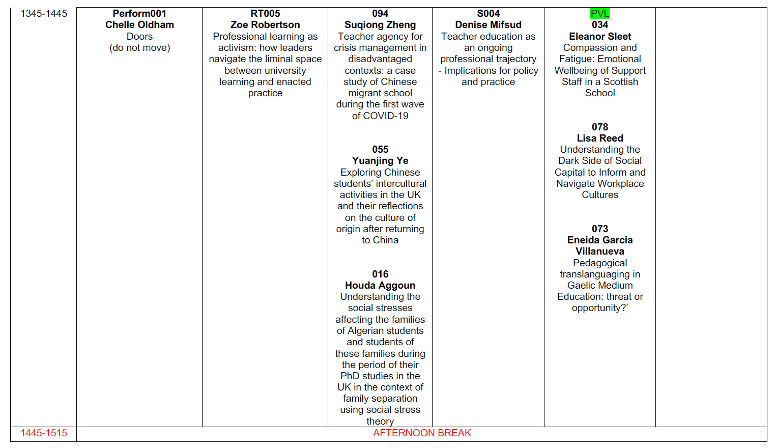 SERA Conference Documentation 2023 – SERA