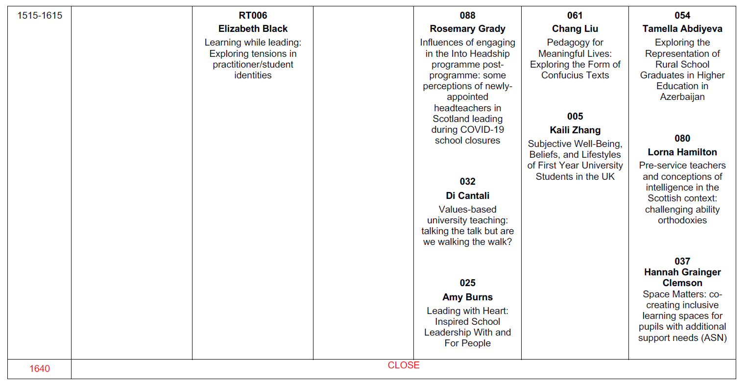 SERA Conference Documentation 2023 – SERA