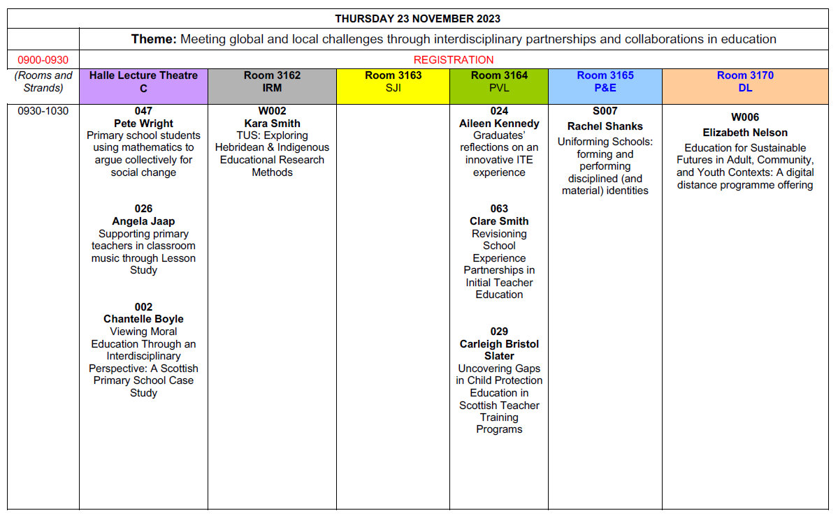 SERA Conference Documentation 2023 – SERA