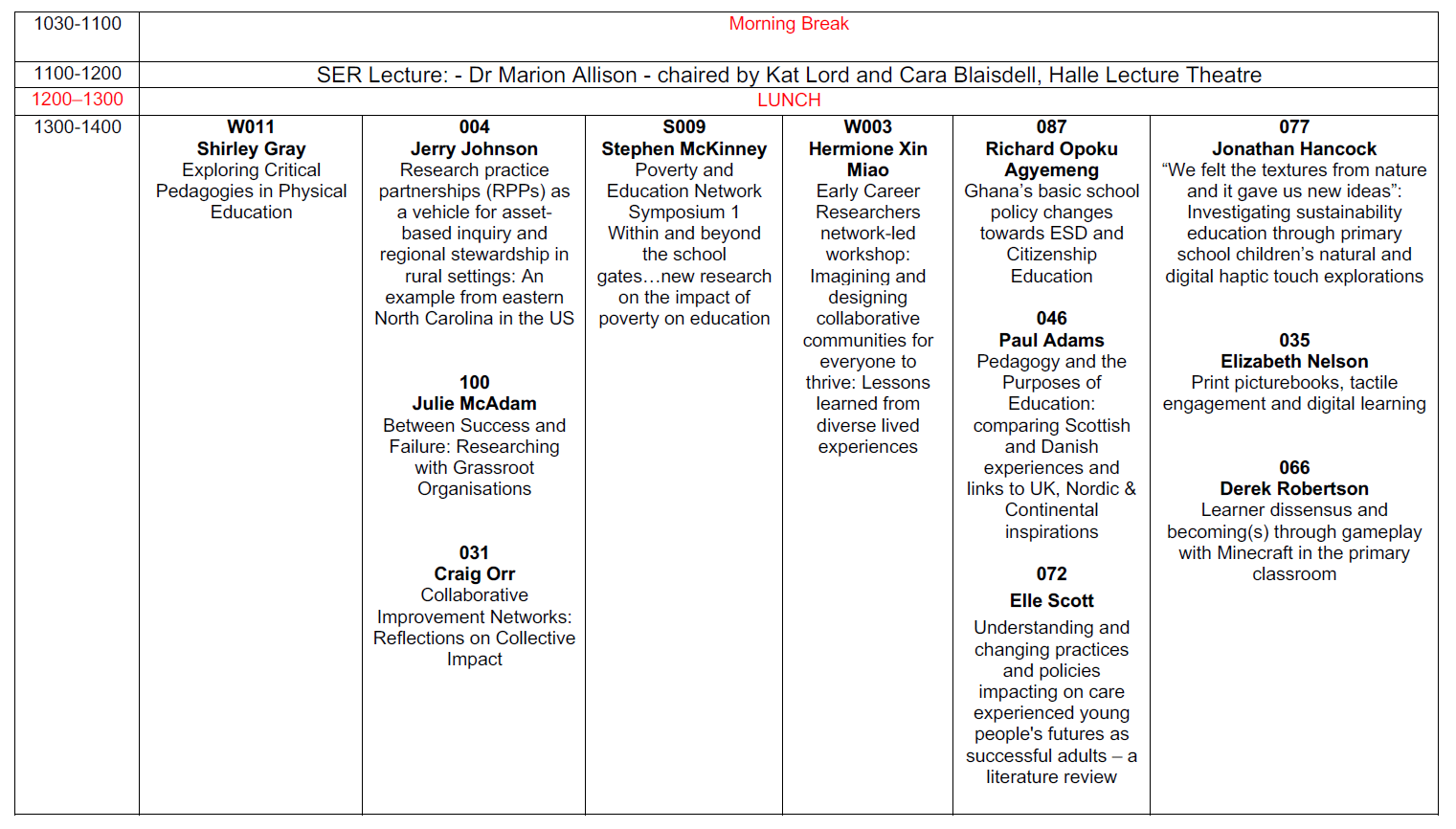 SERA Conference Documentation 2023 – SERA