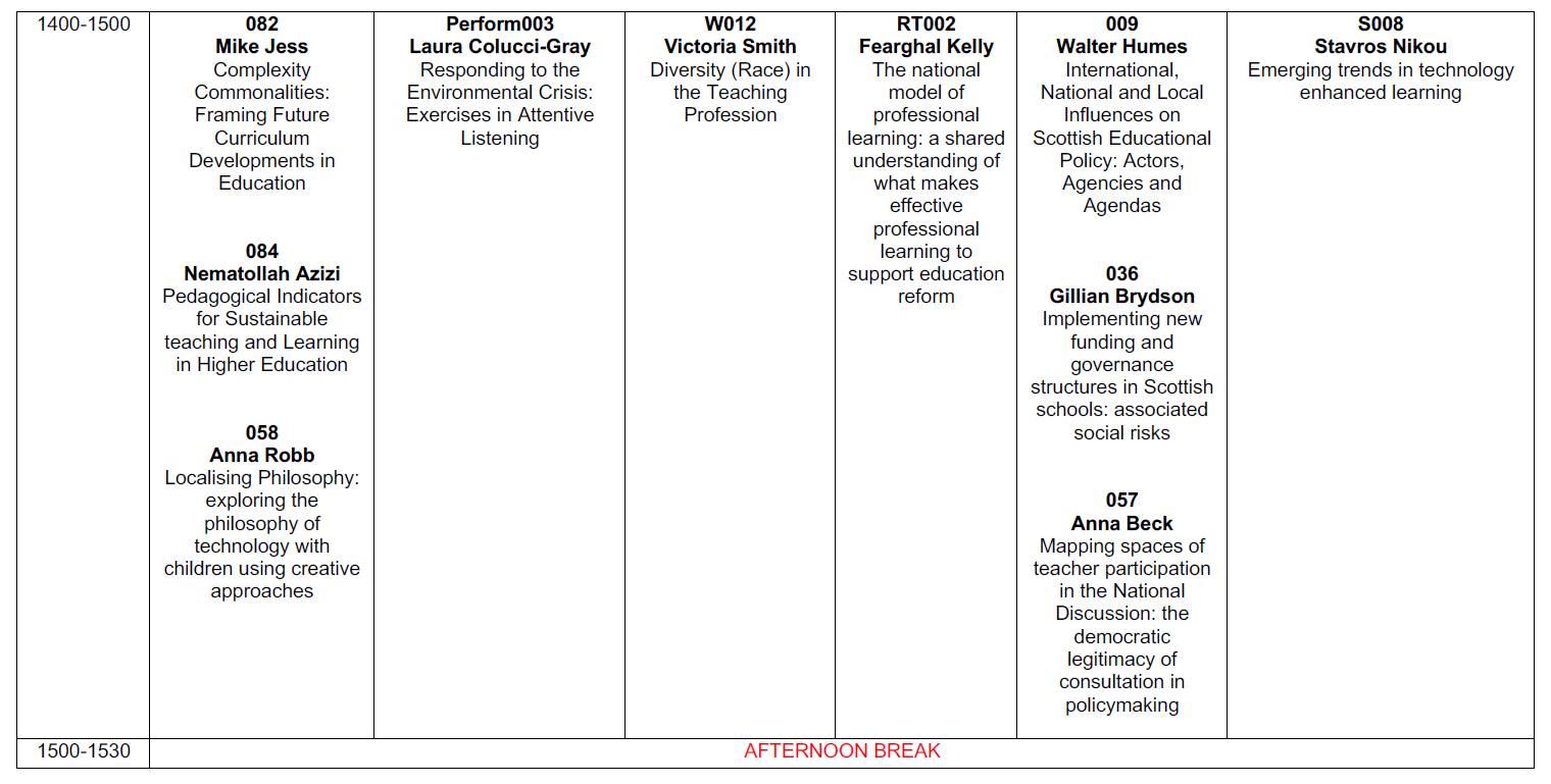 SERA Conference Documentation 2023 – SERA