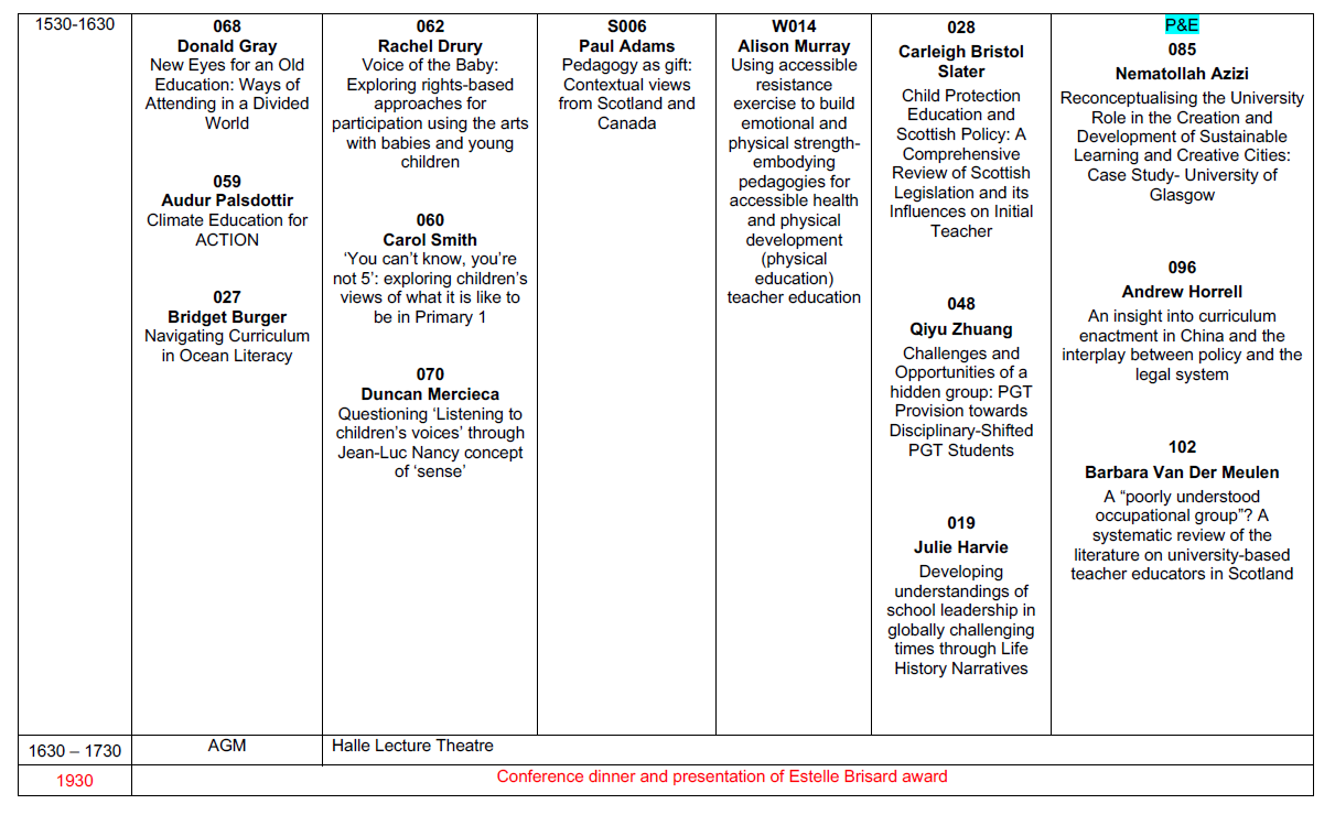 SERA Conference Documentation 2023 – SERA