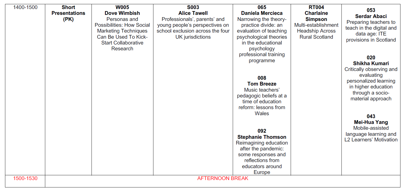 SERA Conference Documentation 2023 – SERA