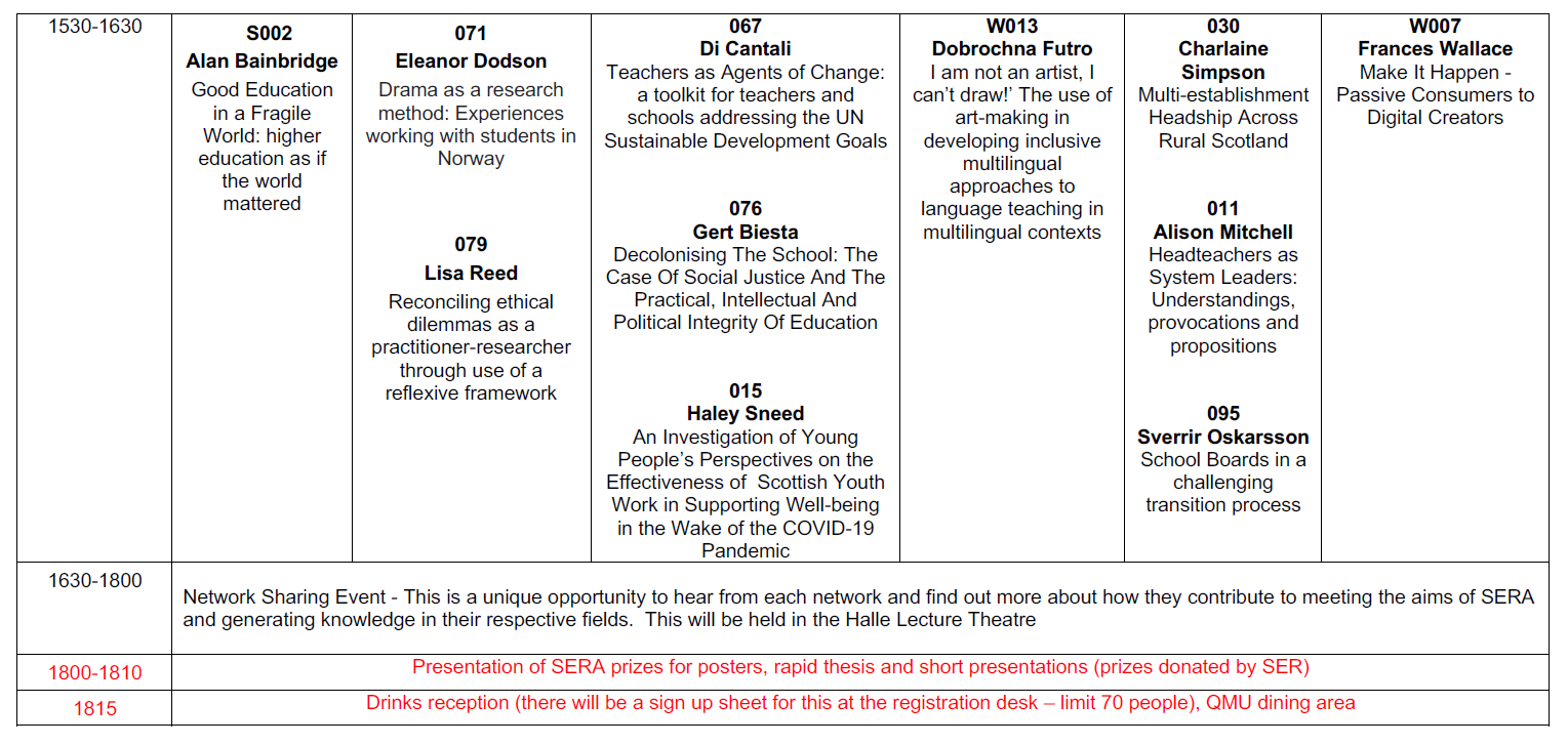SERA Conference Documentation 2023 – SERA